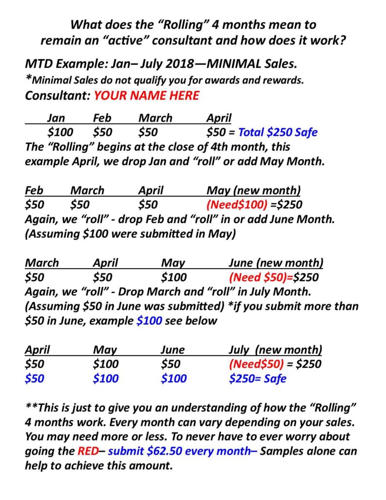 The Consultant Discount and Staying Active | Legacy Party Sales