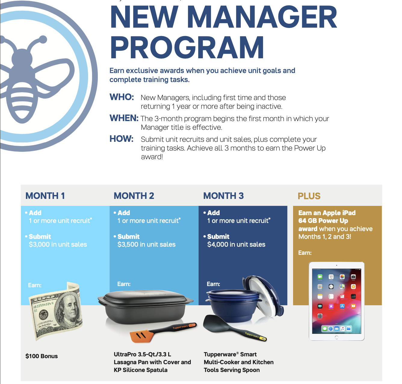 Manager Basics | Legacy Party Sales