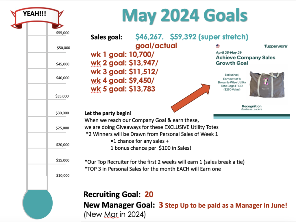 It’s time for a Book-a-thon to Book a ton! | Legacy Party Sales