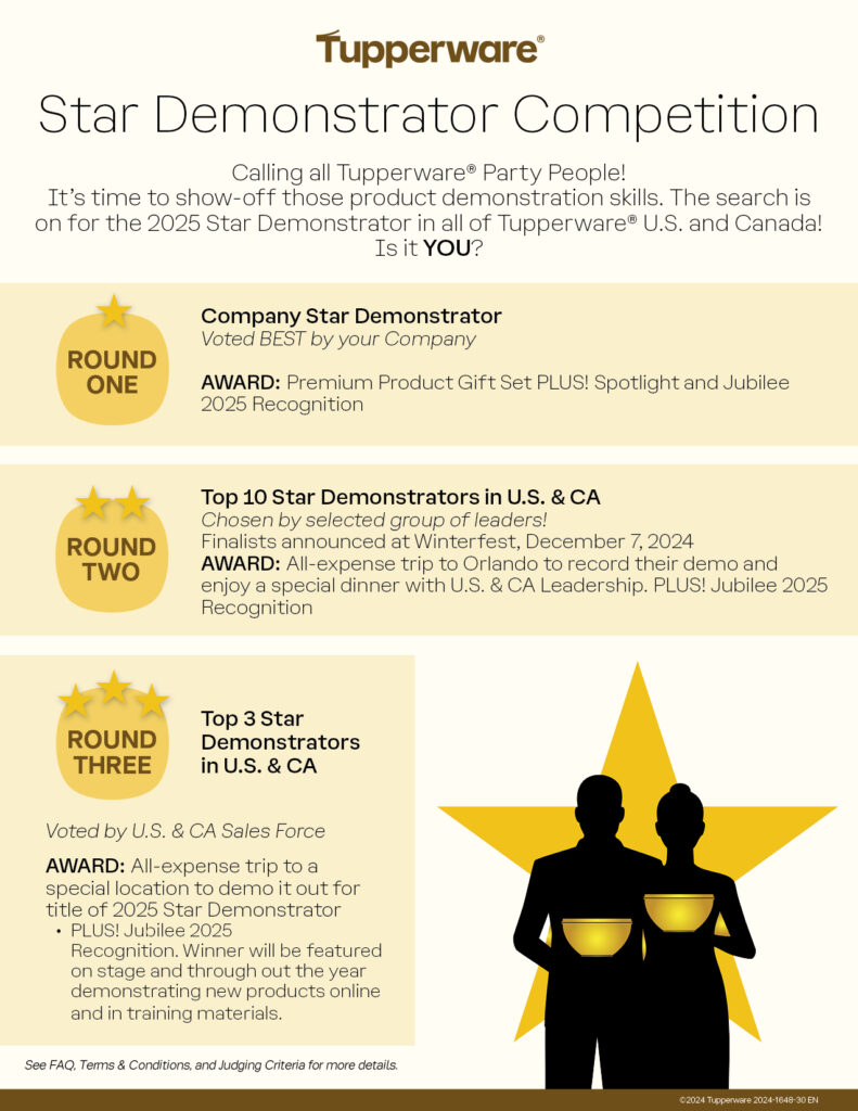 Star Demonstrator. Contest | Legacy Party Sales