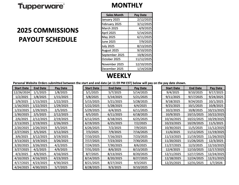 New Tupperware Schedule | Legacy Party Sales