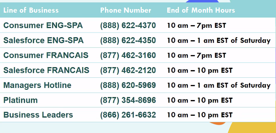 New Customer Care Numbers/Hours | Legacy Party Sales