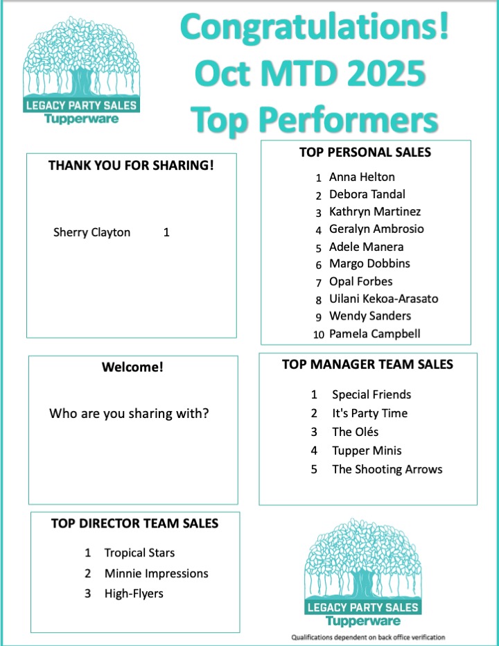 October Week 1 Recognition | Legacy Party Sales
