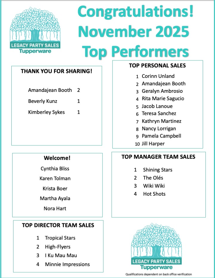 Monday Night Live-November Recognition | Legacy Party Sales