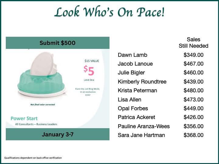 New Incentives for you! | Legacy Party Sales